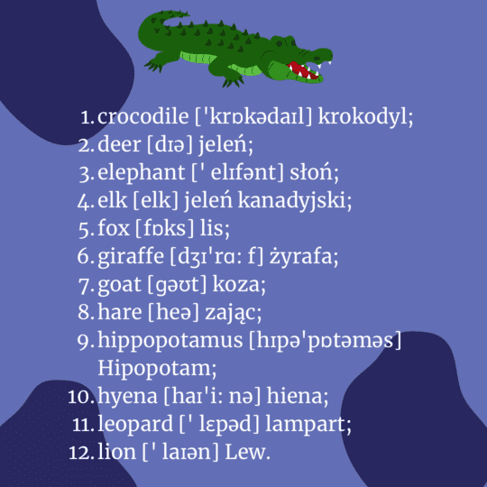 Animal names in Latin English